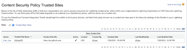 Call External API from Lightning Web Component | Fetch API in ...