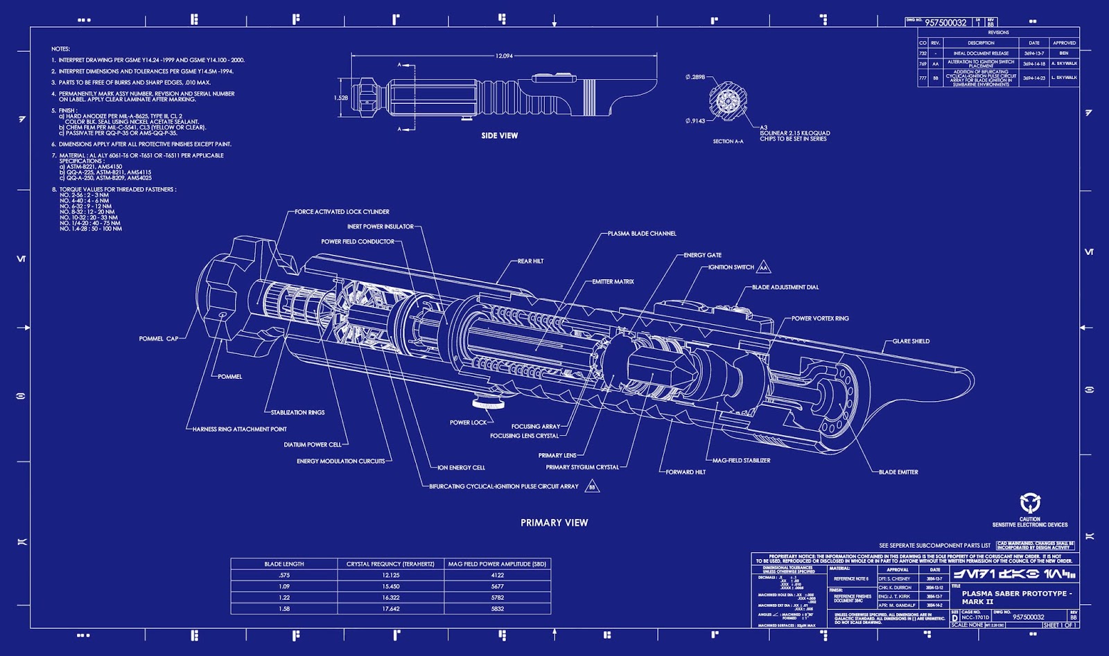DIBUJO DE ELEMENTOS MECÁNICOS : ELEMENTOS DEL PLANO MECÁNICO