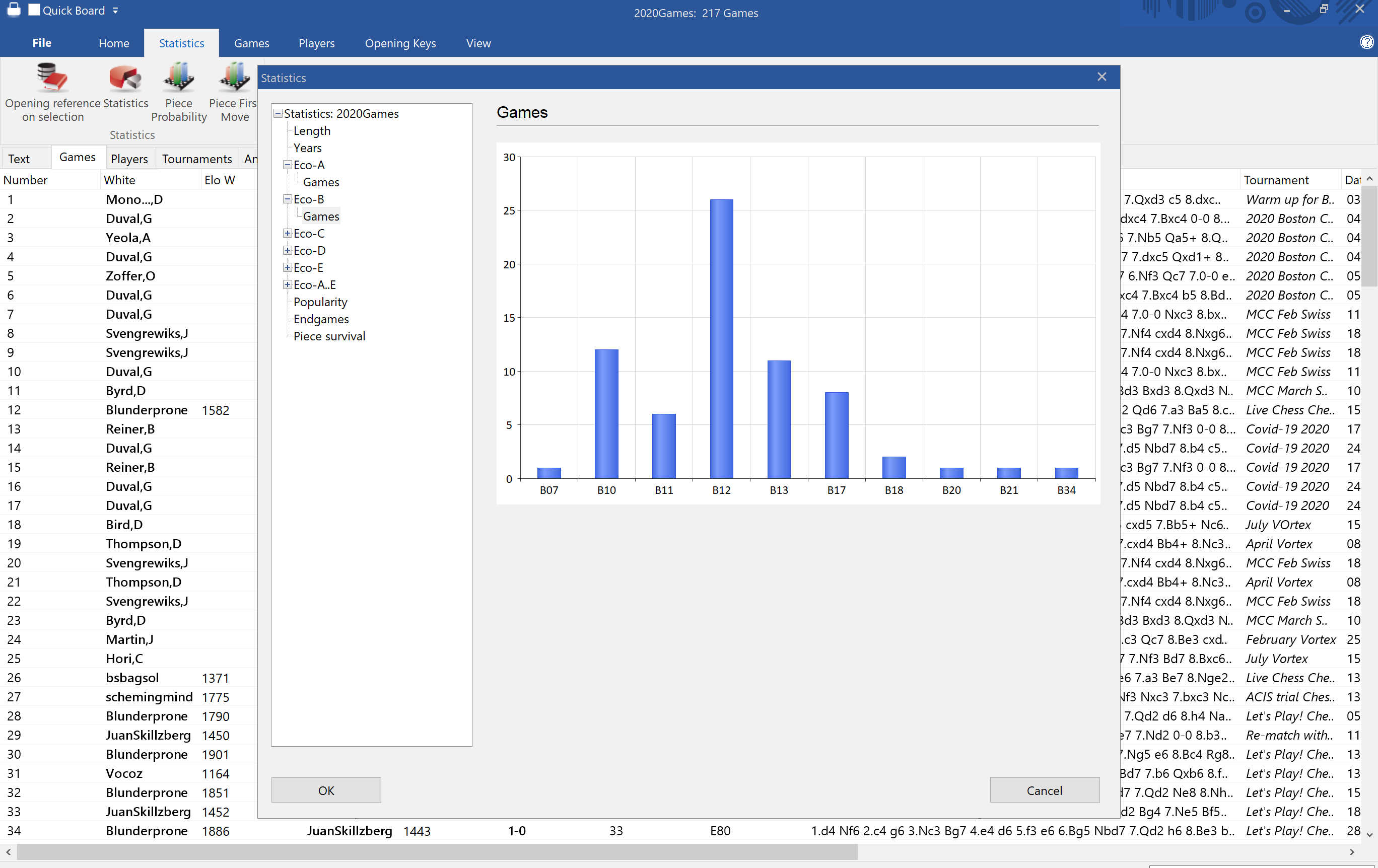 Blunder Prone .... Imagination, Inspiration and Improvement: Why have a ...
