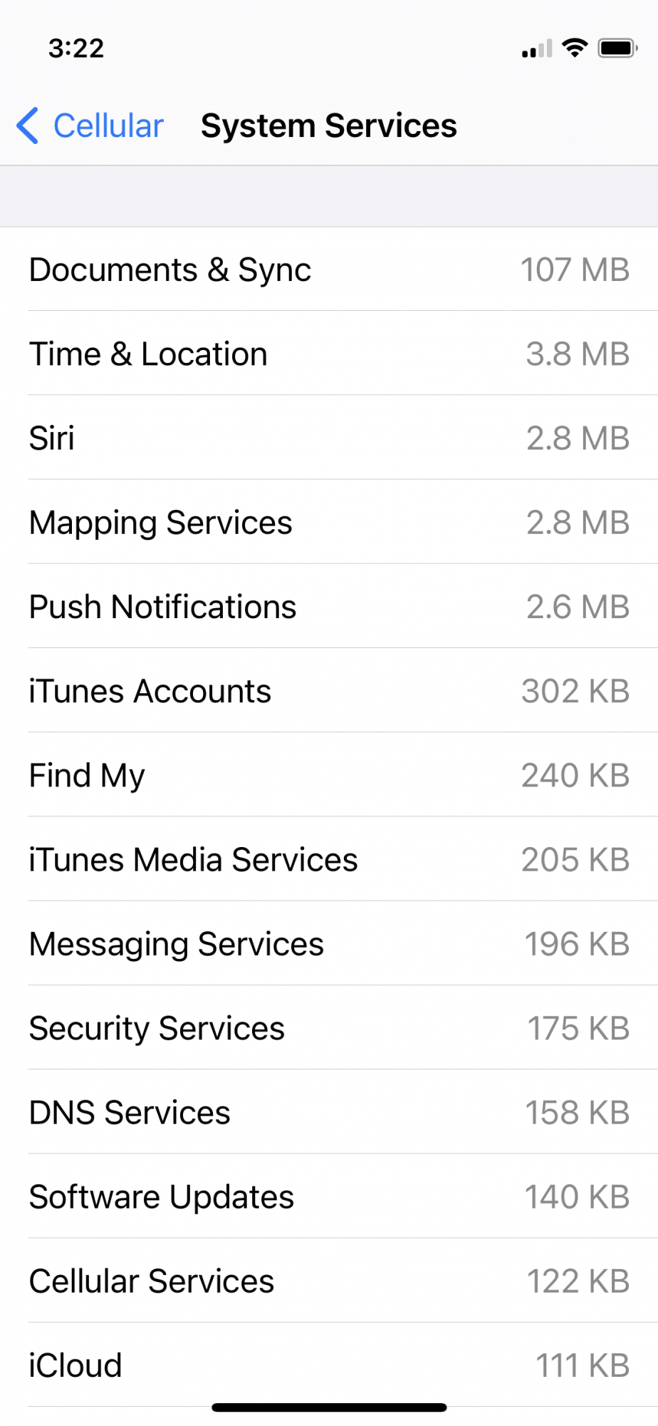 How To Fix Documents Sync High Data Usage On IPhone 12 XR 6 how-to-fix-documents-sync-high-data-usage-on-iphone-12-xr-6