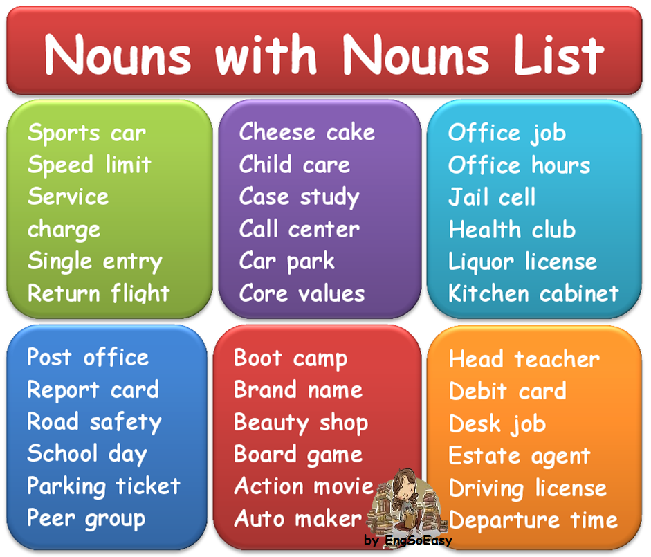 English So Easy Nouns Nouns Collocation english-so-easy-nouns-nouns-collocation
