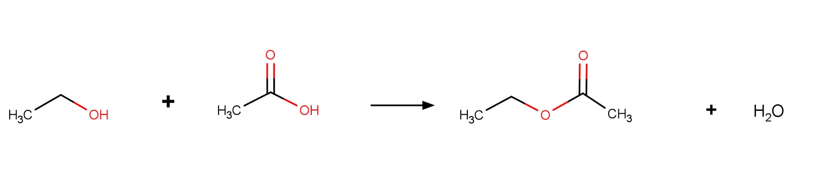Kemi 2: Organisk kemi - Ämnesklasser