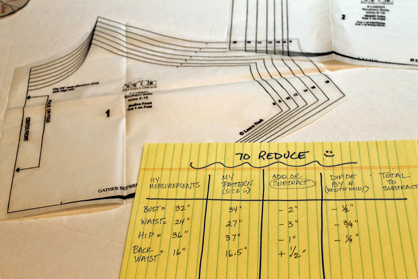 Sew Chic Pattern Company: Pattern Resizing Part 2 - Large to Small