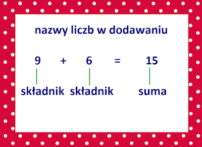 Klasa trzecia uczy się w domu : Edukacja matematyczna