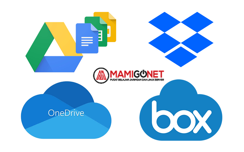 Apa itu Cloud Storage? dan Contoh Cloud Storage Gratis - TeknoNet