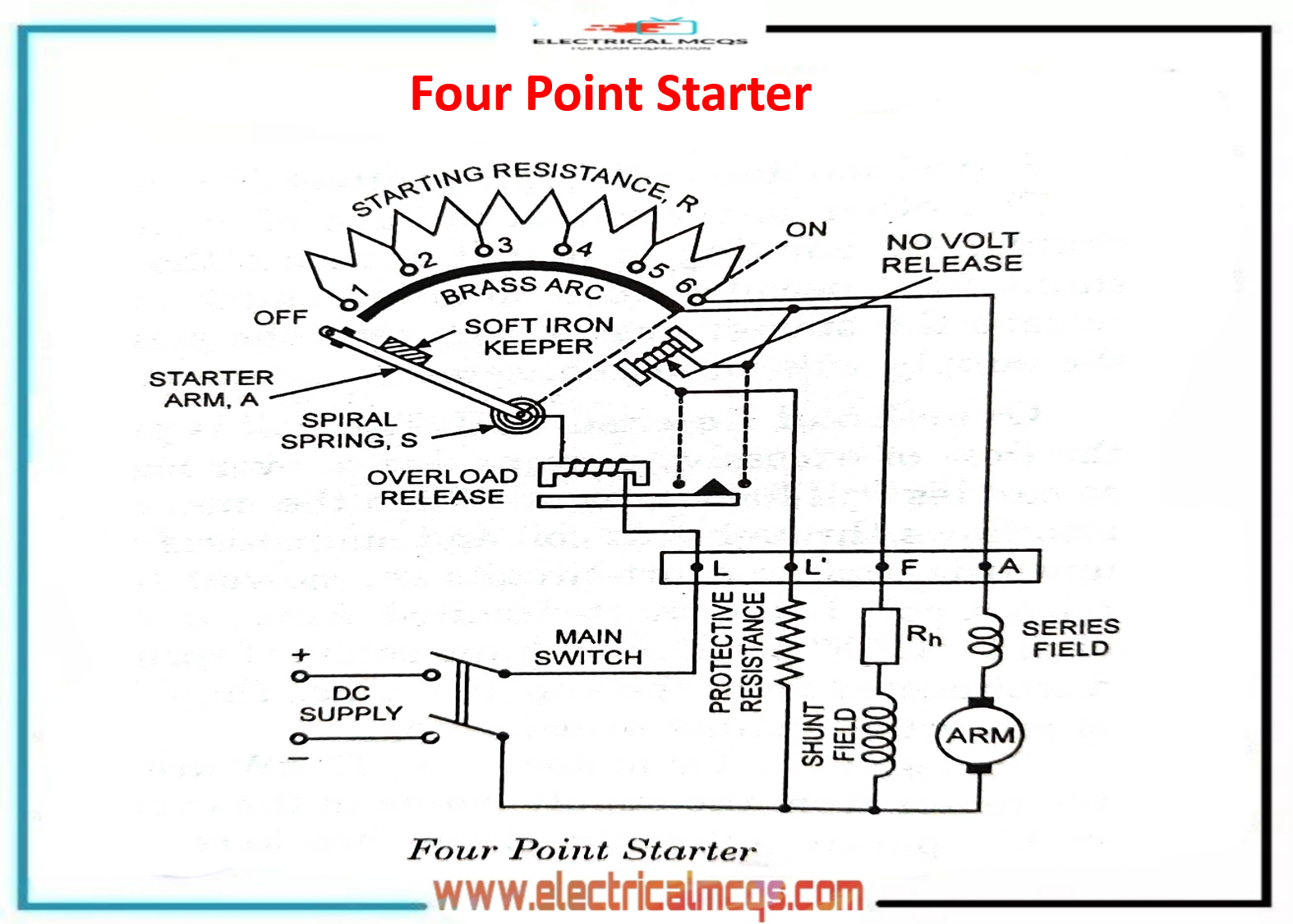 Electrical Engineering MCQ Questions and Answers | Electrical Mcq ...