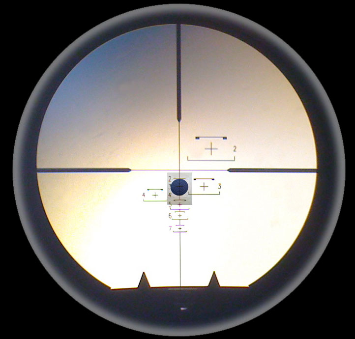 Failure2Neutralize: F-Class Fever
