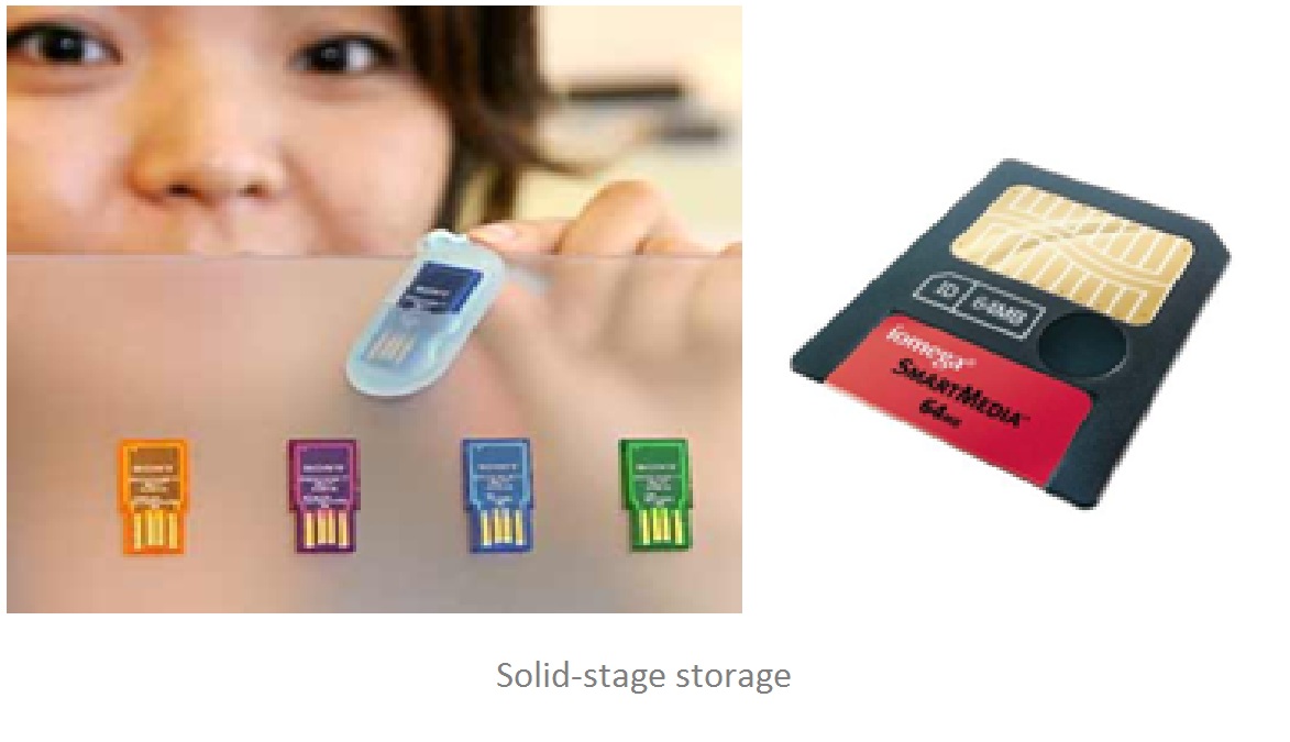Removable memory Planet: Removable Memory Planet : Solid-State Storage Removable memory Planet: Removable Memory Planet : Solid-State Storage