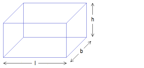 10 Math Problems: Volume of Cuboid