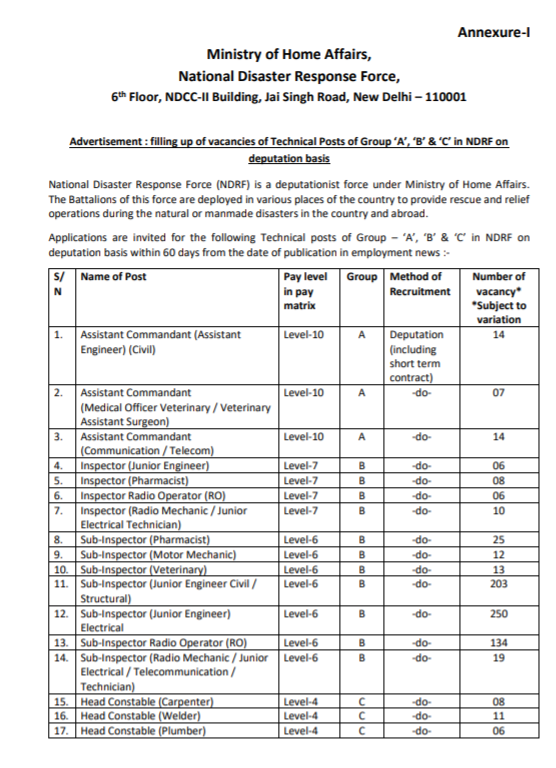 NDRF - NATIONAL DISASTER RESPONSE FORCE, RECRUITMENT 2021 LAST DATE TO APPLY : 17.10.2021