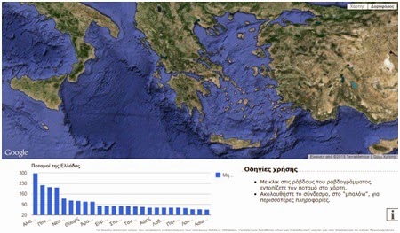 e-blogakia: Κεφ.19 Γεωγραφία Ε΄ Οι ποταμοί της Ελλάδας