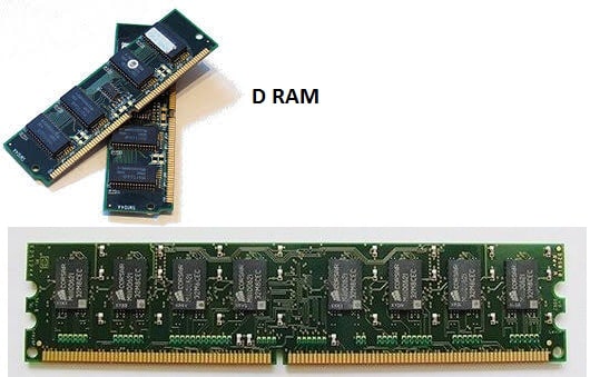 What are the types of Ram? - Studyinfo4edu