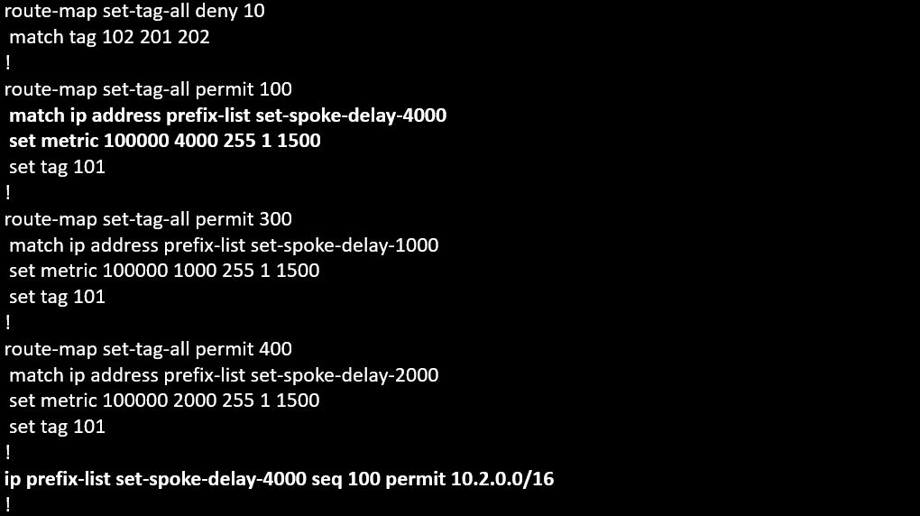 EIGRP Routing Protocol Metric Manipulation - The Network DNA