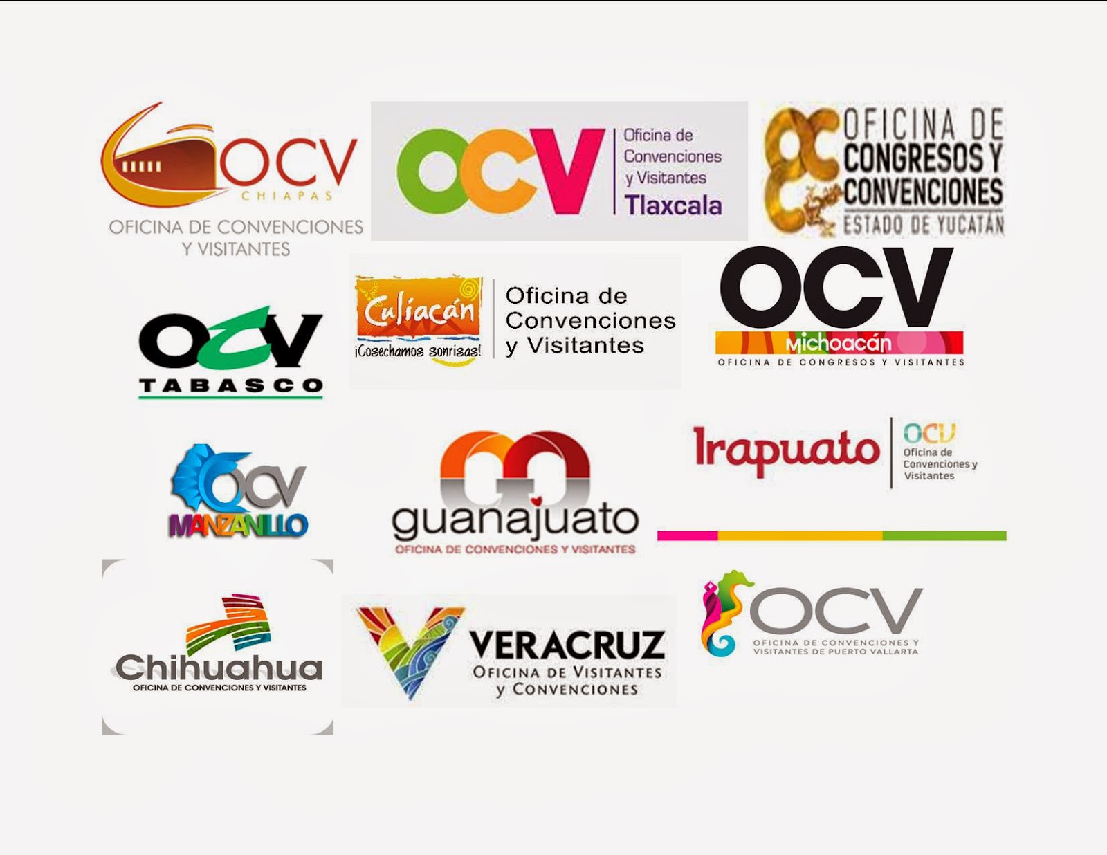 Turismo de Reuniones en México: IMPORTANCIA DE LAS OCV´s EN MÉXICO
