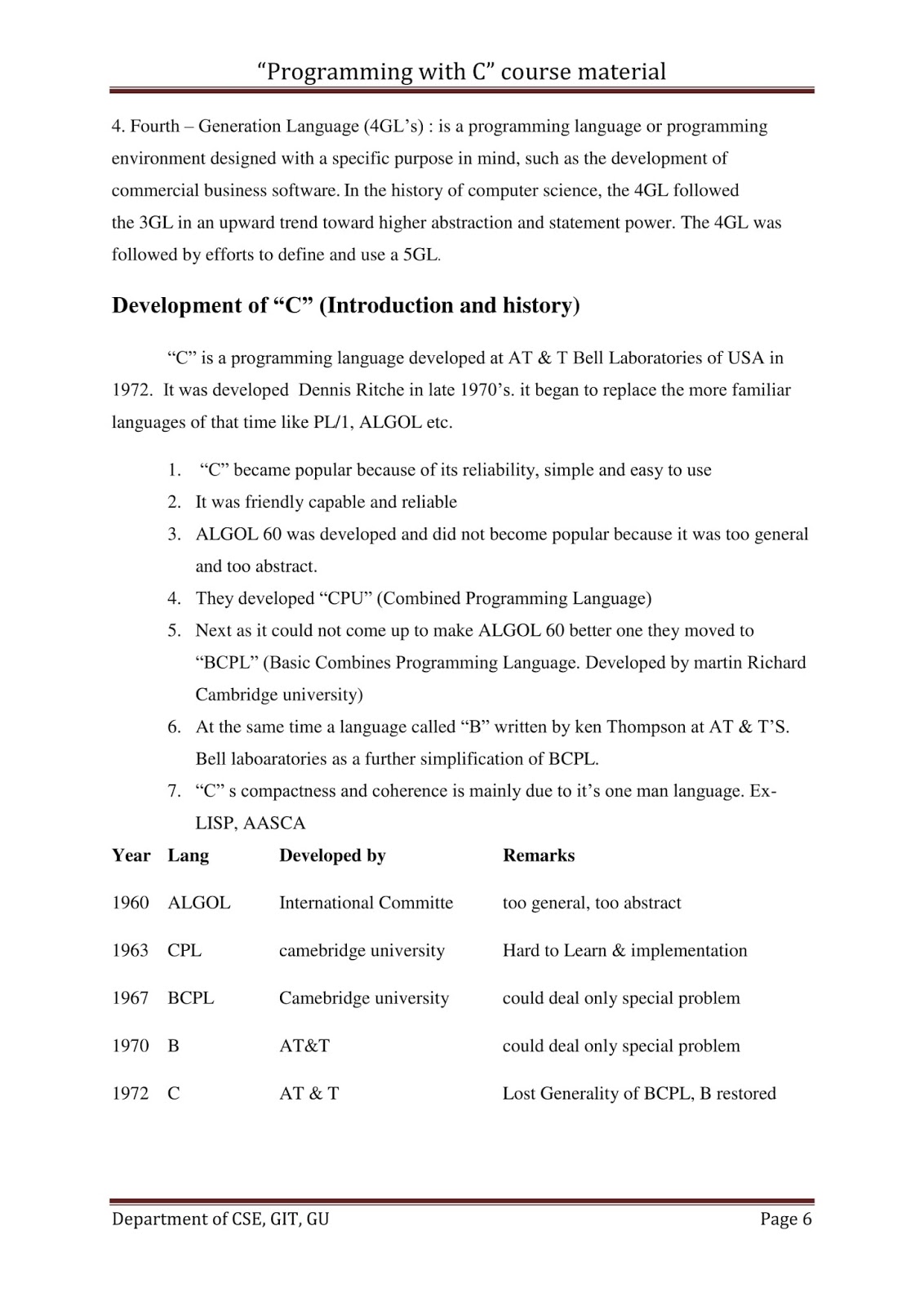 Dr Mrinal Paliwal Blog Basic Program Structure And Operators