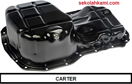 Mengenal 7 Komponen Utama Engine (Mesin) Dan Fungsinya