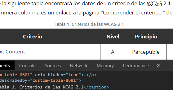 Descripción de las tablas en HTML5. Alternativa a "summary"