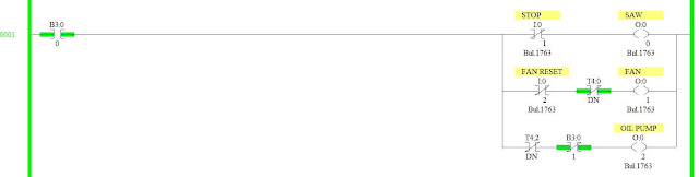 PLC Programming Examples on Industrial Automation