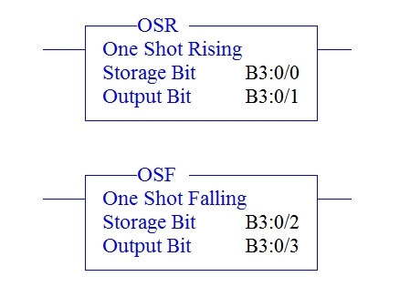 One Shot Rising and One Shot Falling Instructions in PLC