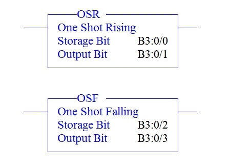 One Shot Rising and One Shot Falling Instructions in PLC
