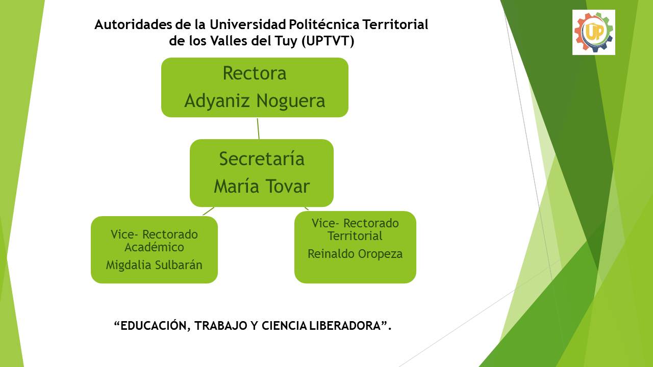 Vicerrectorado Acadèmico Universidad Politècnica Territorial de los ...