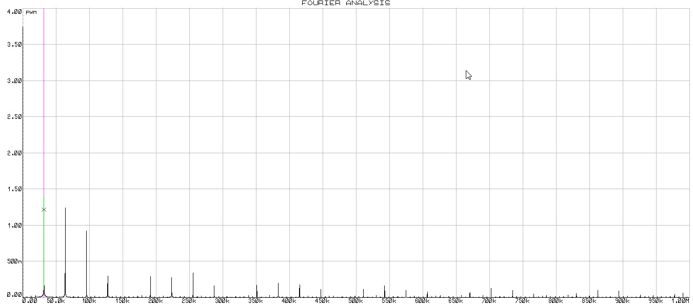 Programming Arduino Timer 1 In Fast Pwm Mode Ee Diary