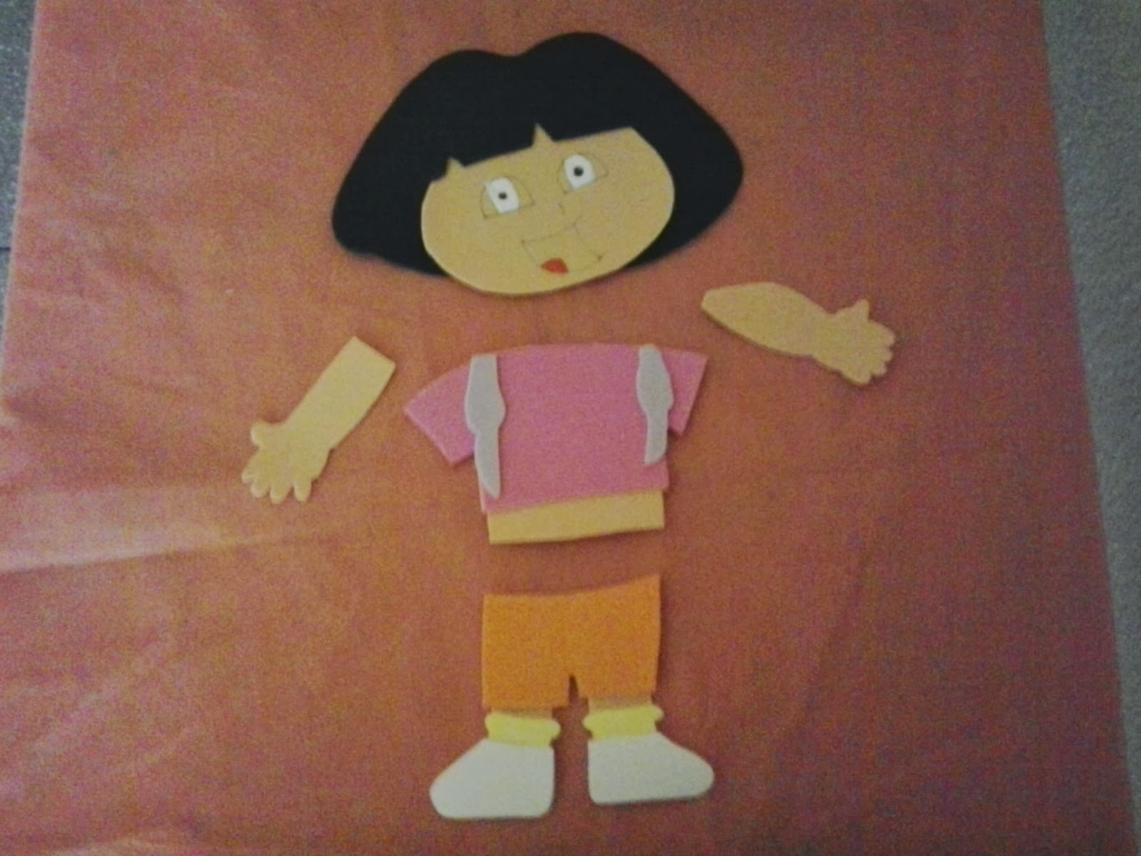 Cantinho da Tia Mila: Dora a Aventureira e o Esquema Corporal