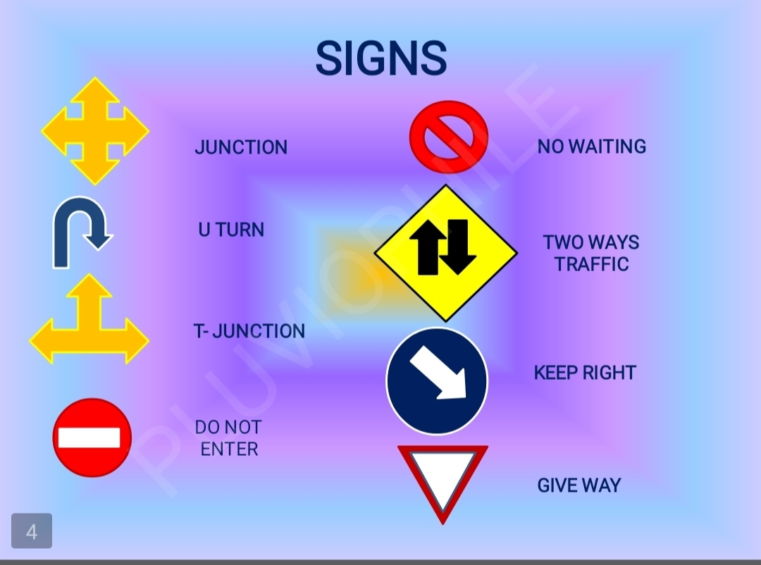 DIRECTIONS, SIGN AND LOCATION