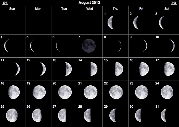 Astarte Moon Inspirations a life closer to nature's rhythms : July 2013