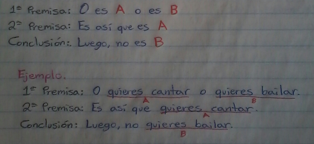 Filosofando L.E.E.R.: Lógica: SILOGISMOS ESPECIALES O IRREGULARES.