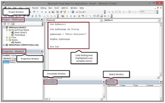 The Visual Basic Editor