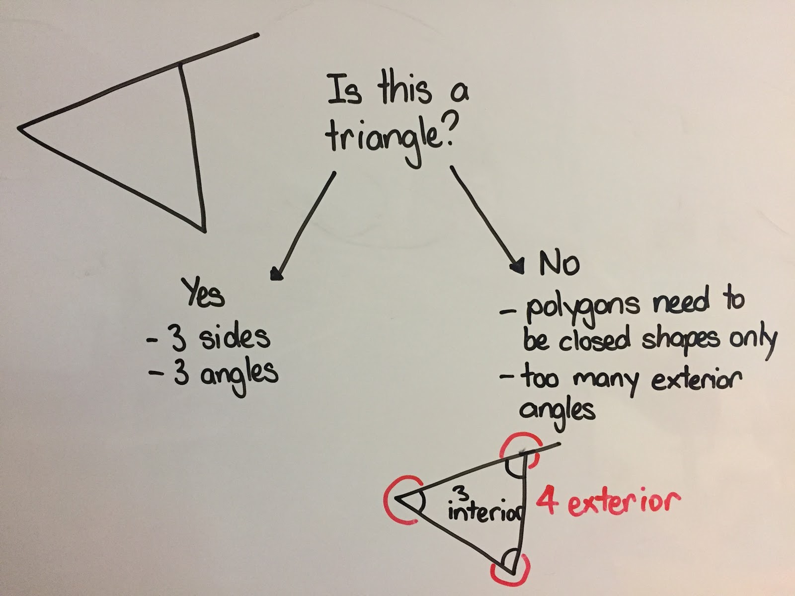 Enquiry-Based Maths: Investigating Triangles
