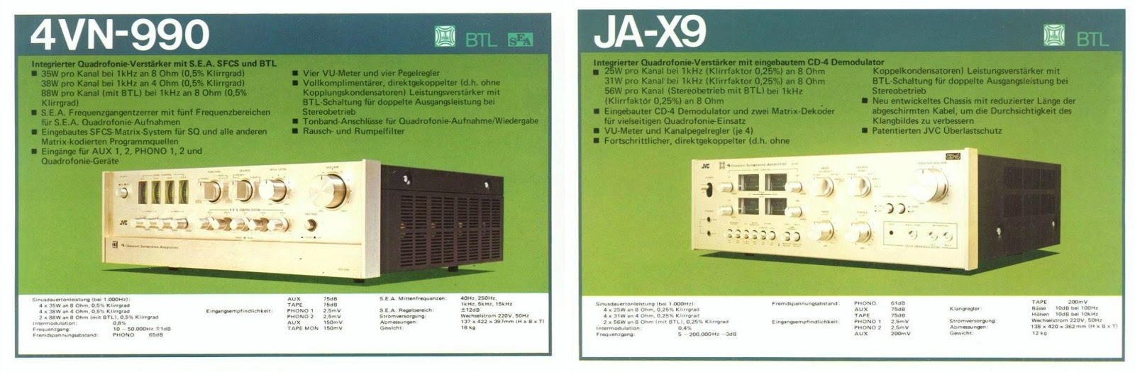 Quadraphonic - Surround Sound Amplifiers | 1001 Hi-Fi Info
