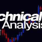 Why does technical analysis work?