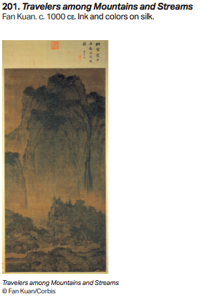 AP Art History: VIII. South, East, and Southeast Asia