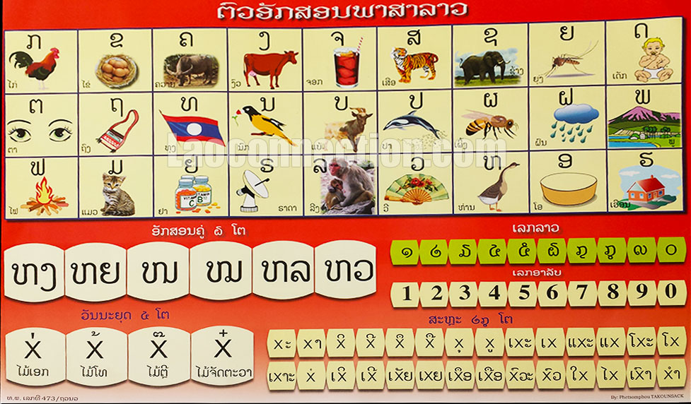 Laoconnection.com: ໂປສເຕີພາສາລາວ #LaoLanguage posters from #Laos