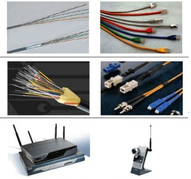 CCNA Complete Course: Types of Network Media Classification | UTP ...