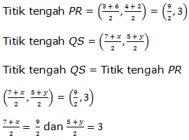 Matematik Tambahan 4 5: Pembahagian tembereng garis: Titik tengah di ...