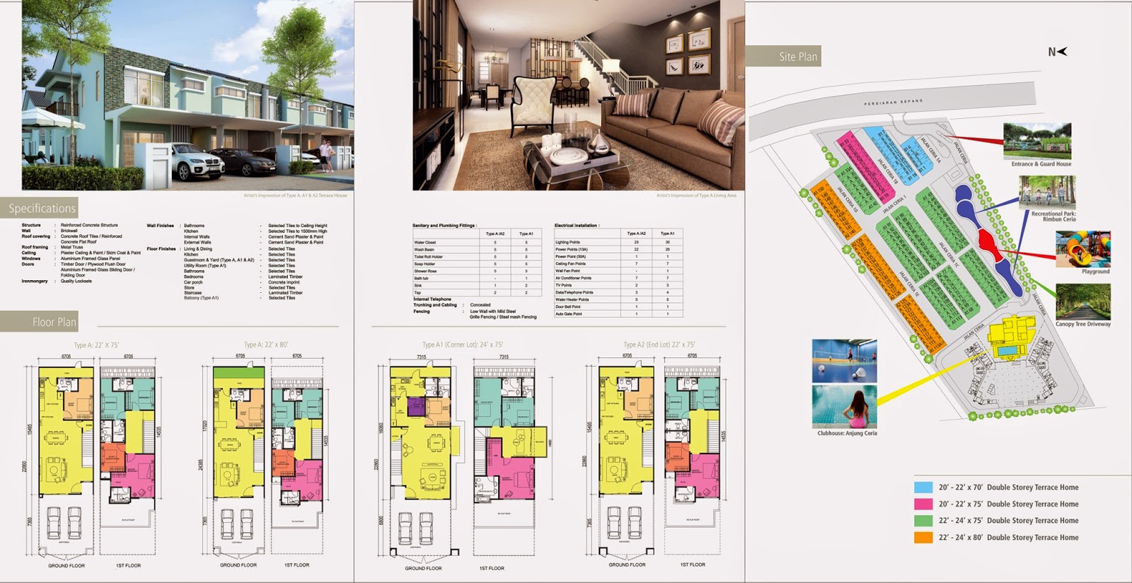 Property for Investment/OwnStay in Malaysia