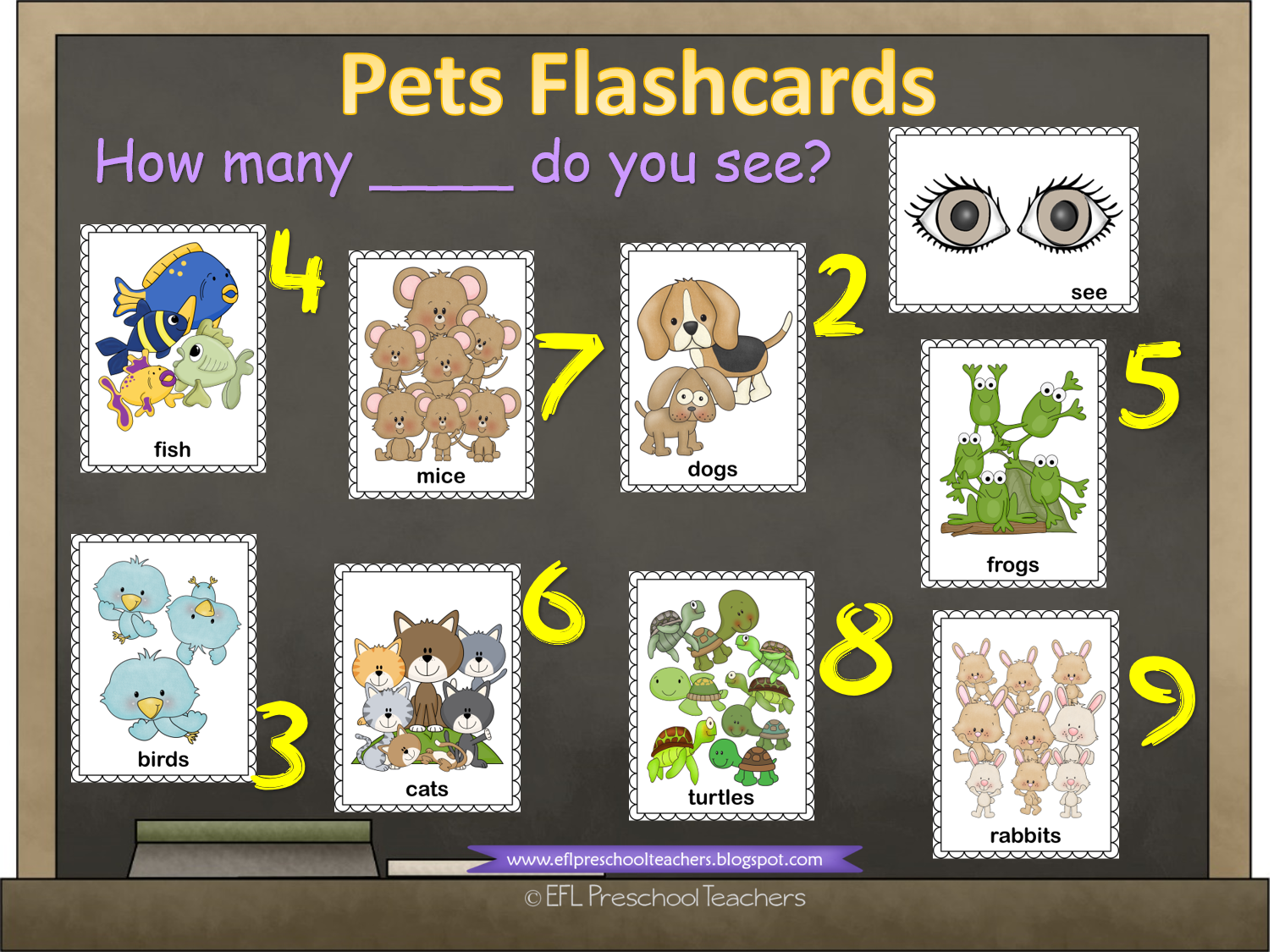 ESL/EFL Preschool Teachers: Pets unit Flashcards for Kindergarten ...
