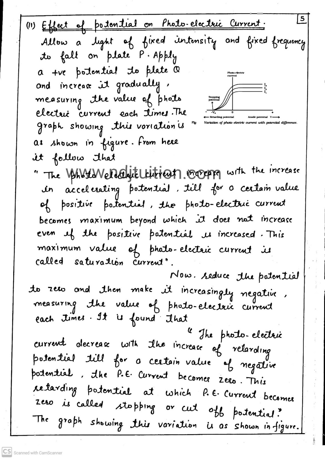 Dual Nature of Matter and Radiation Handwritten Notes for Class 12 Physics