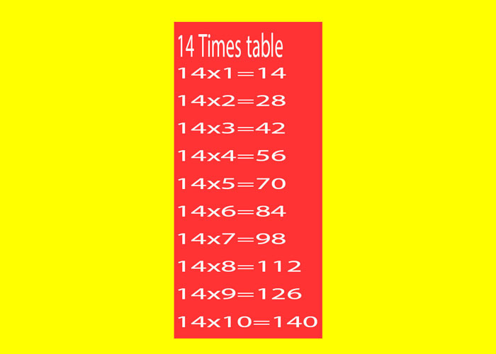 14 Times Table 14 Times Table Best 14 Times Table Times Table Math