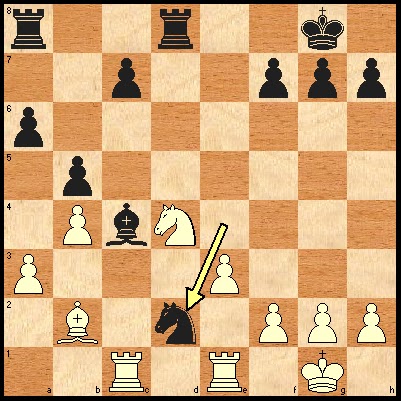 River Valley Community Chess Association (RVCCA) - Wisconsin