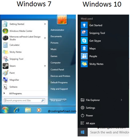 Exploring the New Windows 10 Start Menu - Coding Defined