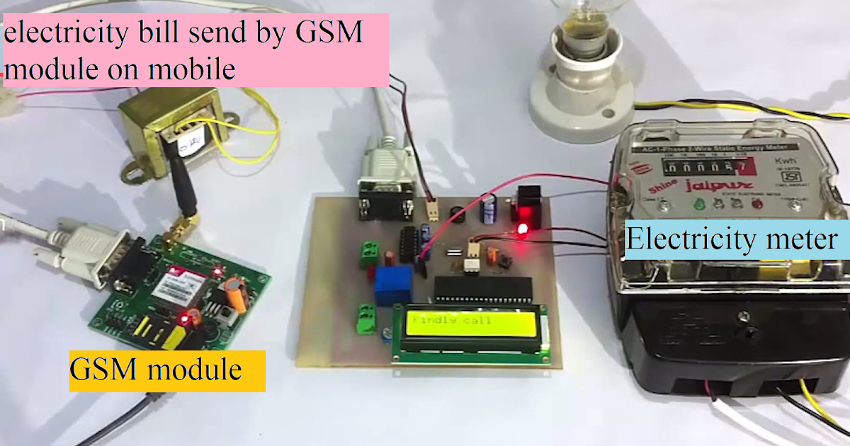 Automated Load Shedding and Notification to the Consumers using GSM