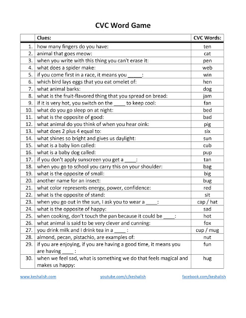 keshalish: CVC Word Game for Kindergarten | Consonant Vowel Consonant ...