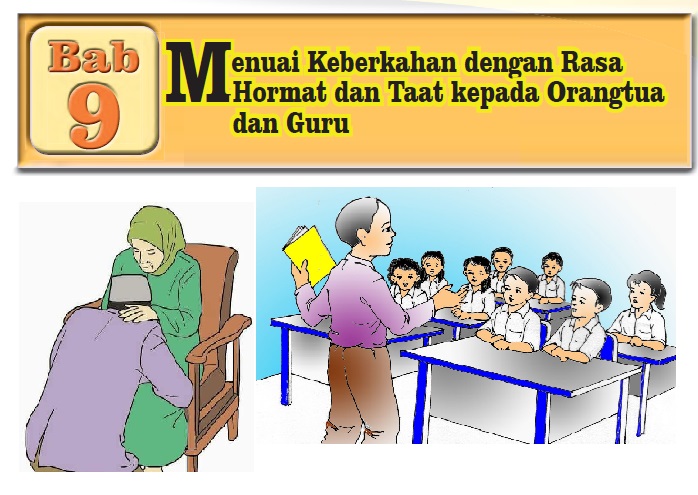 Perilaku Berbakti Dan Taat Kepada Kedua Orang Tua Dan Guru