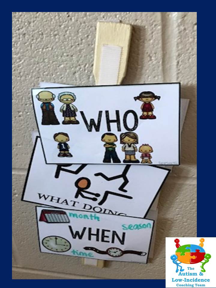 The Autism & Low-Incidence Coaching Team: Communication Corner ...
