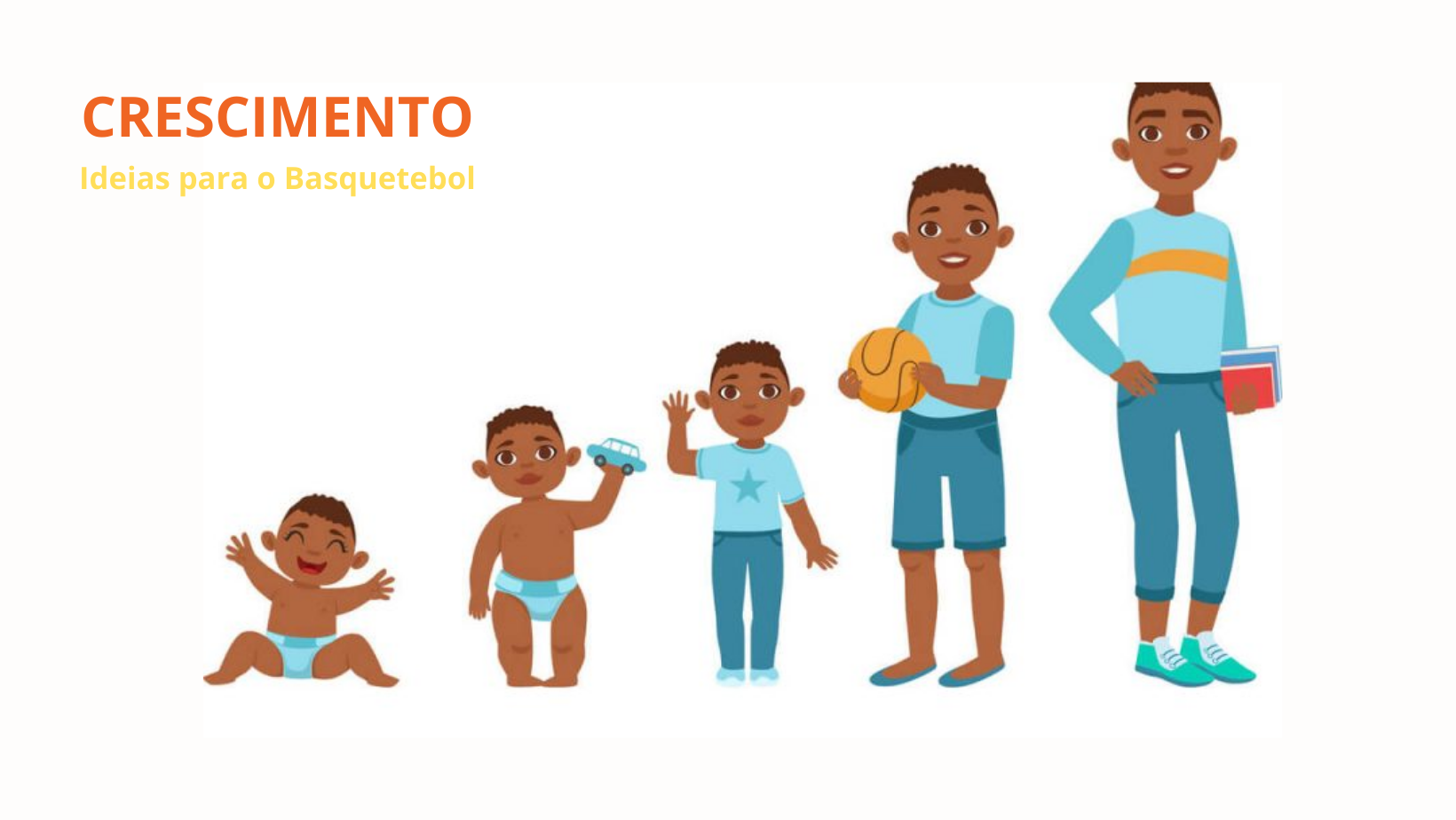 Fases Do Desenvolvimento Humano - BINKEDU