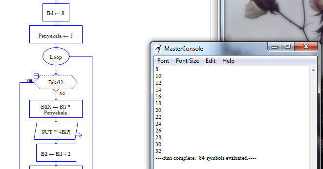 Pemrograman Berbasis Flowchart Untuk Membuat Deret Bilangan Positif Negatif